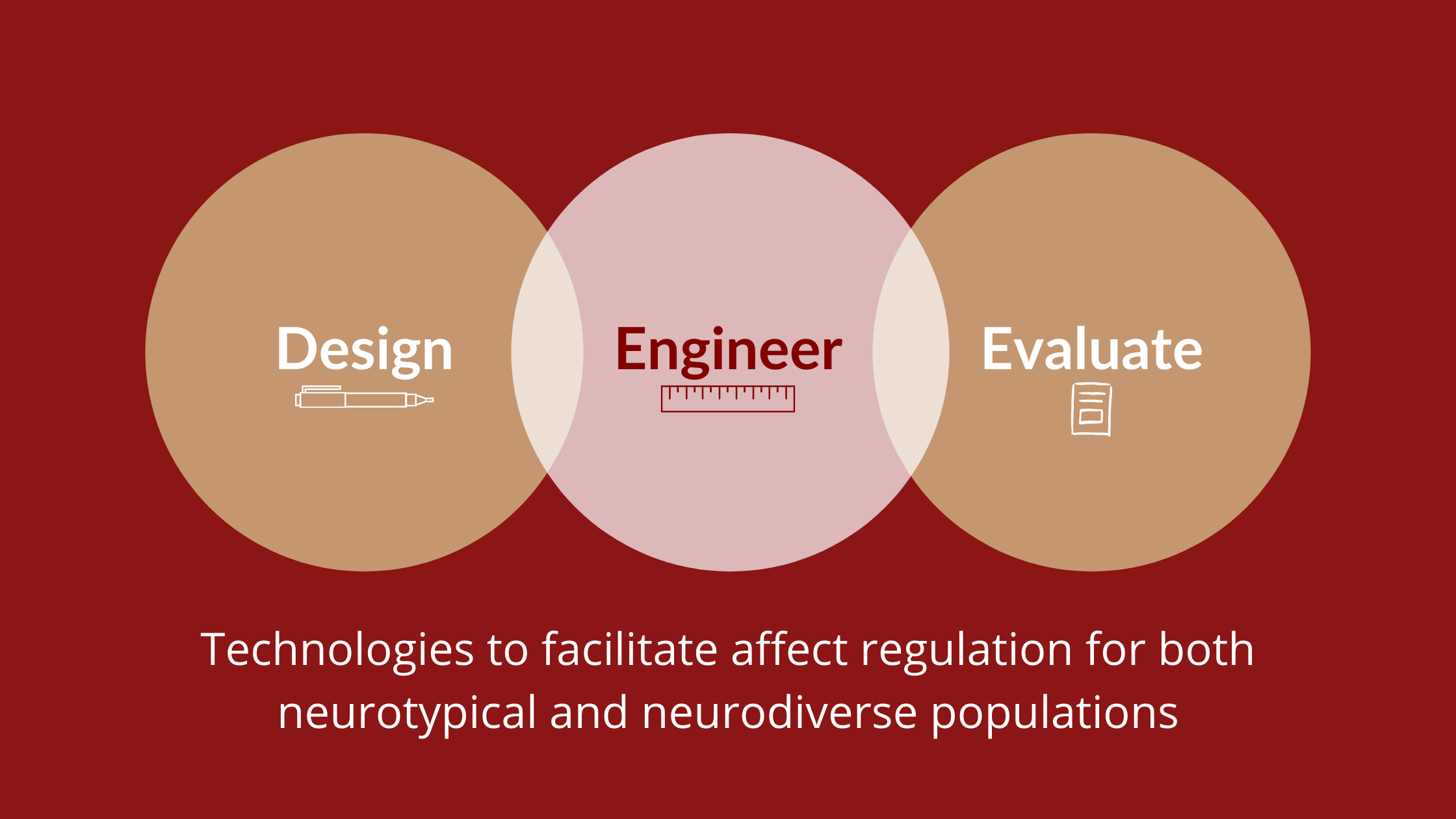 Home Wehab Lab Stanford
